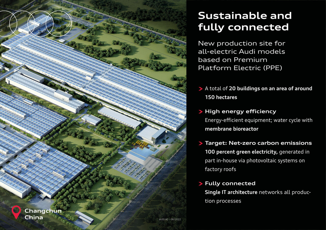 Cornerstone laid in Changchun: Audi FAW NEV Company builds smart ...