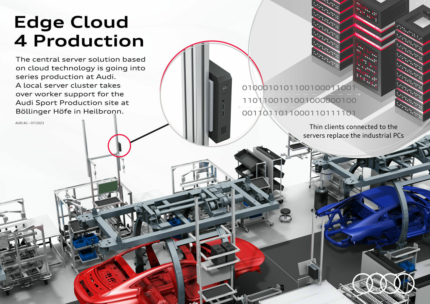 Production and Logistics | Audi MediaCenter