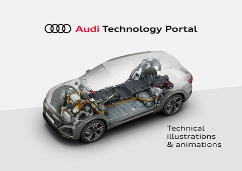 Battery technology | Audi MediaCenter