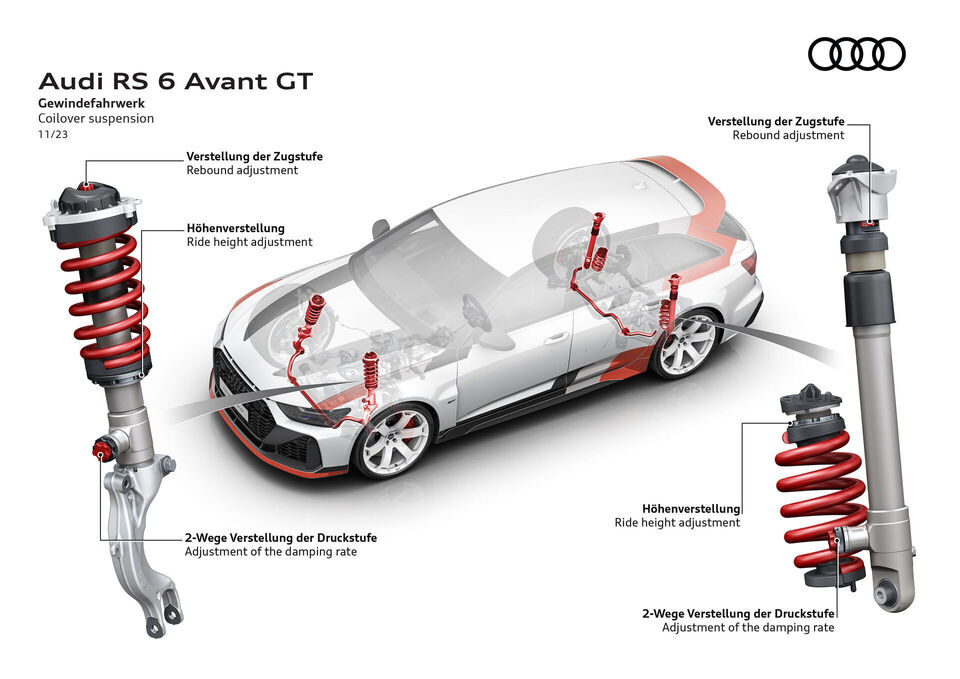 Chassis | Audi MediaCenter