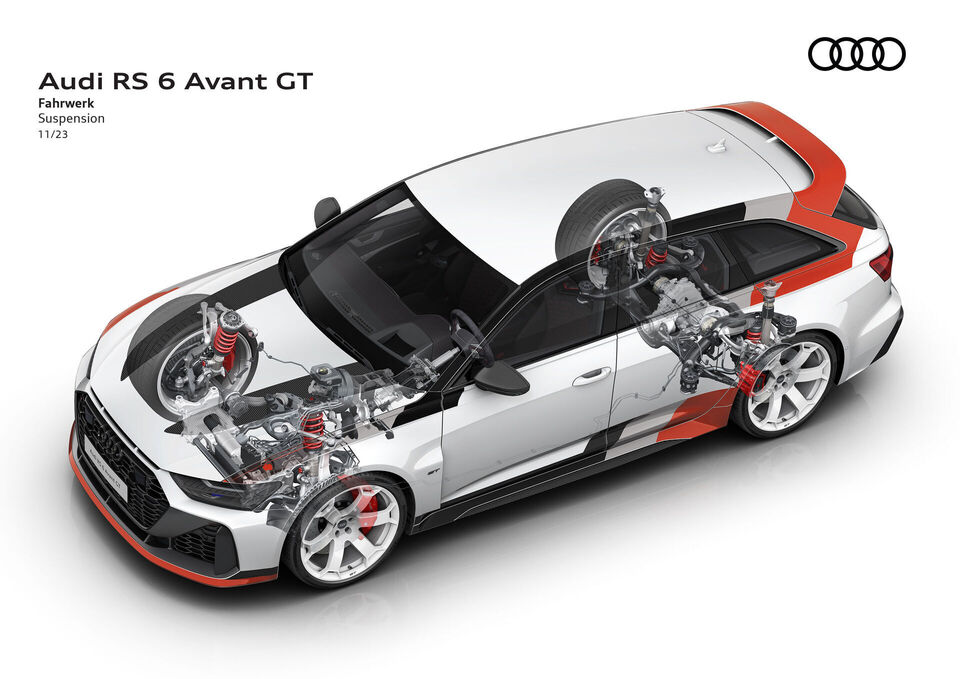 Chassis | Audi MediaCenter