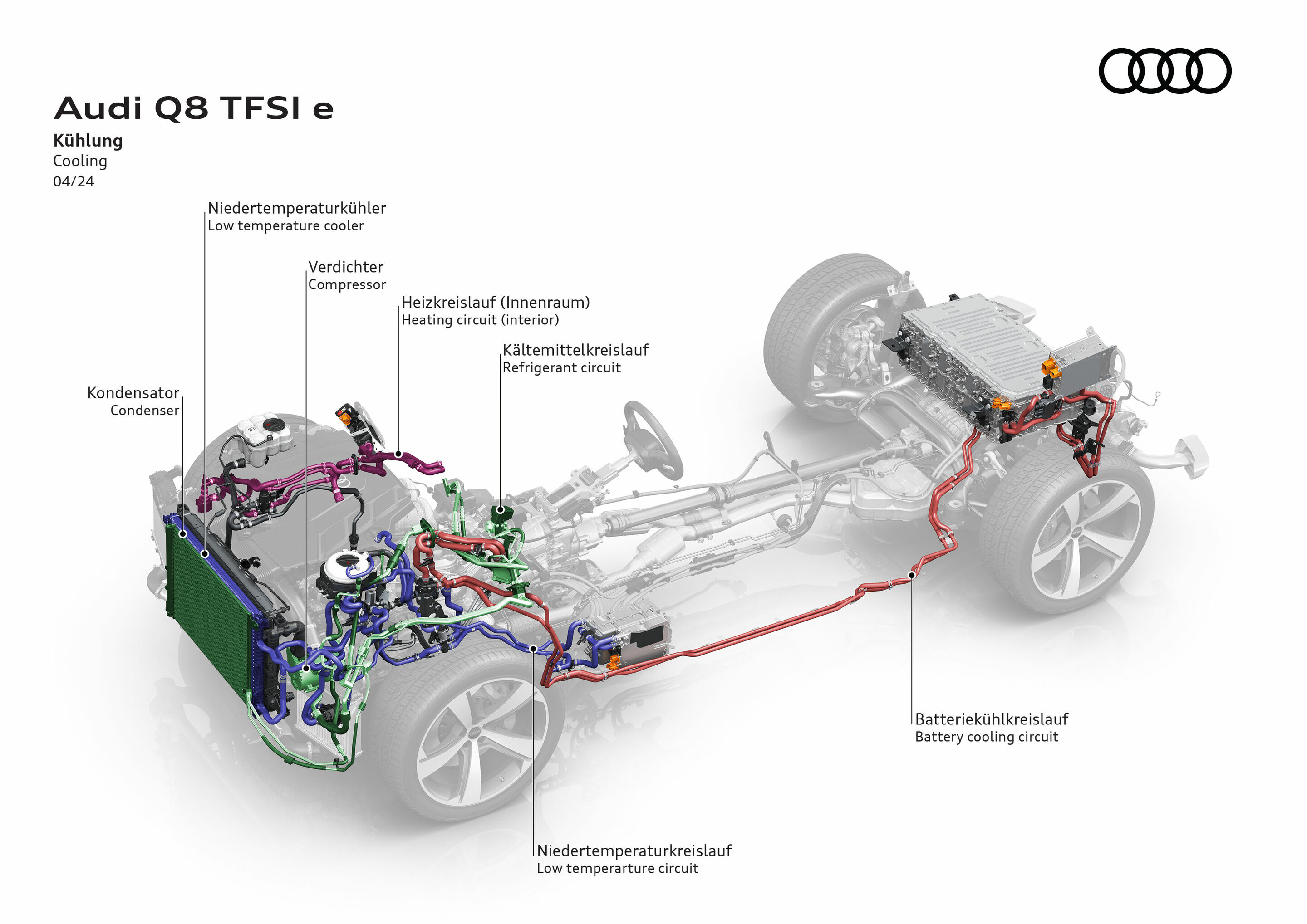 Audi Q8 TFSI e quattro | Audi MediaCenter