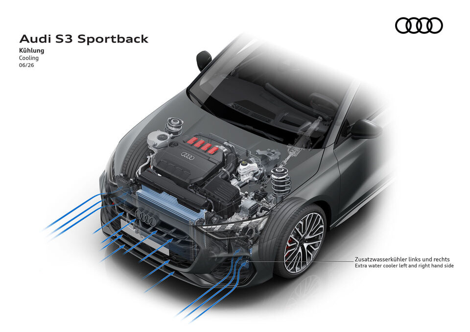 Audi S3 Sportback | Illustration | Audi MediaCenter