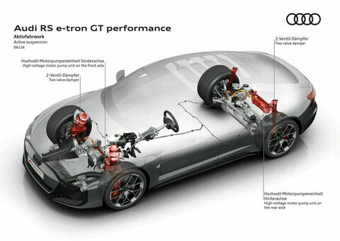 Chassis | Audi MediaCenter