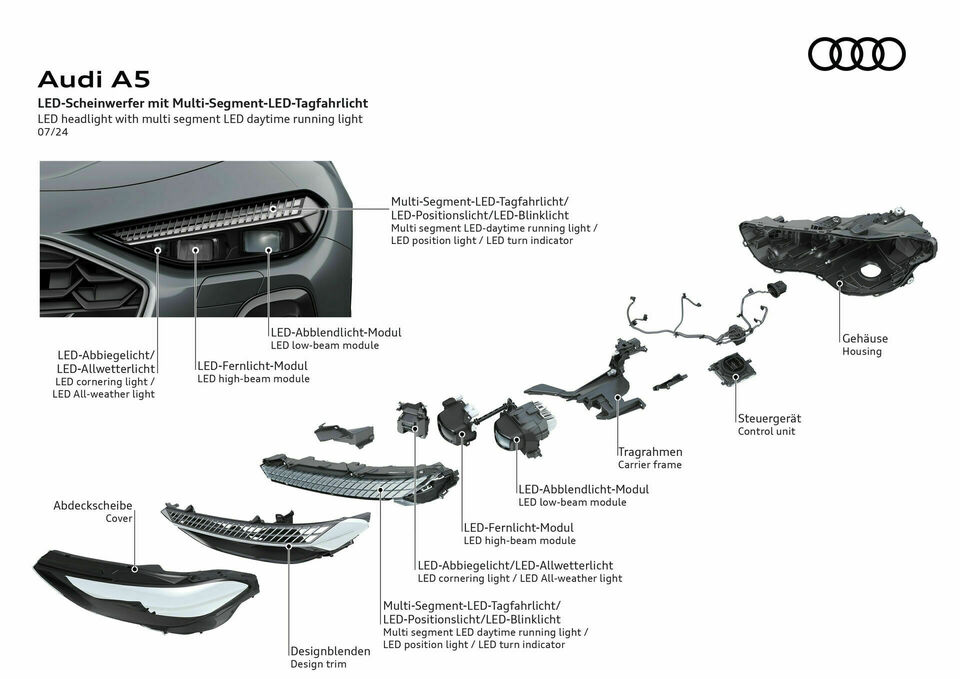 Lighting technology | Audi MediaCenter