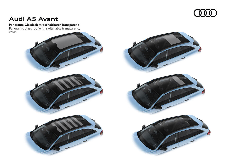 The new Audi A5 models | Audi MediaCenter