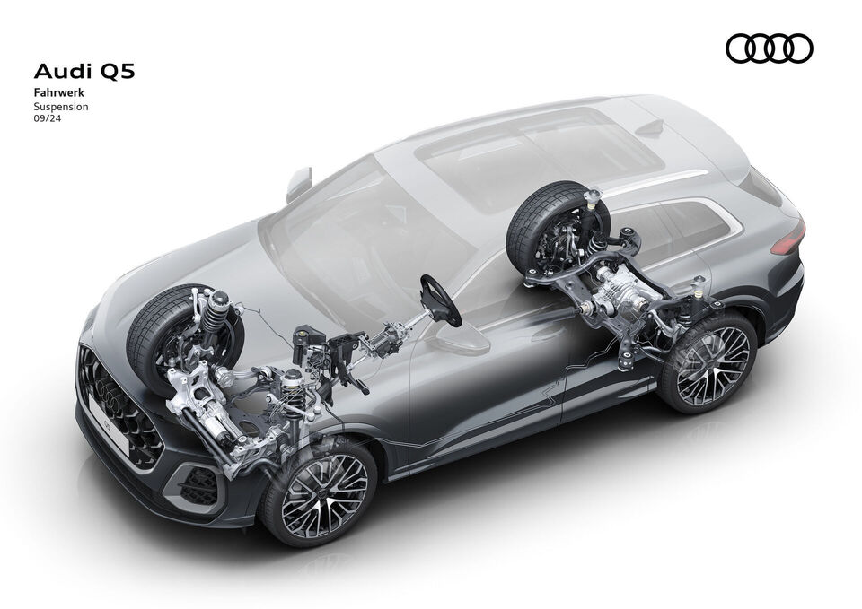 Chassis | Audi MediaCenter