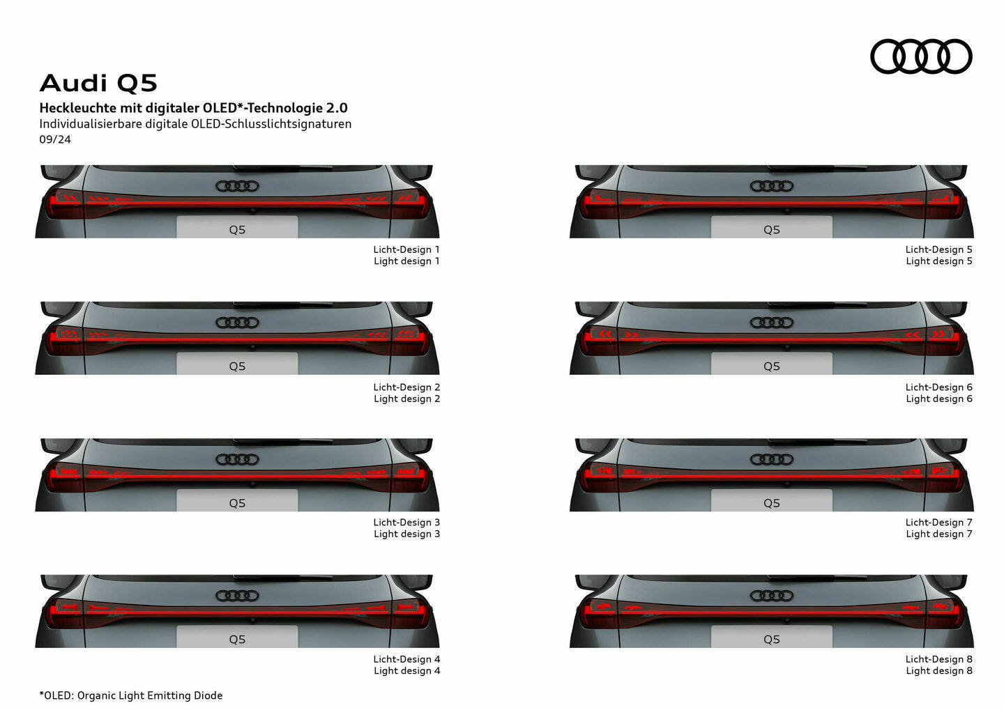 Lighting technology | Audi MediaCenter