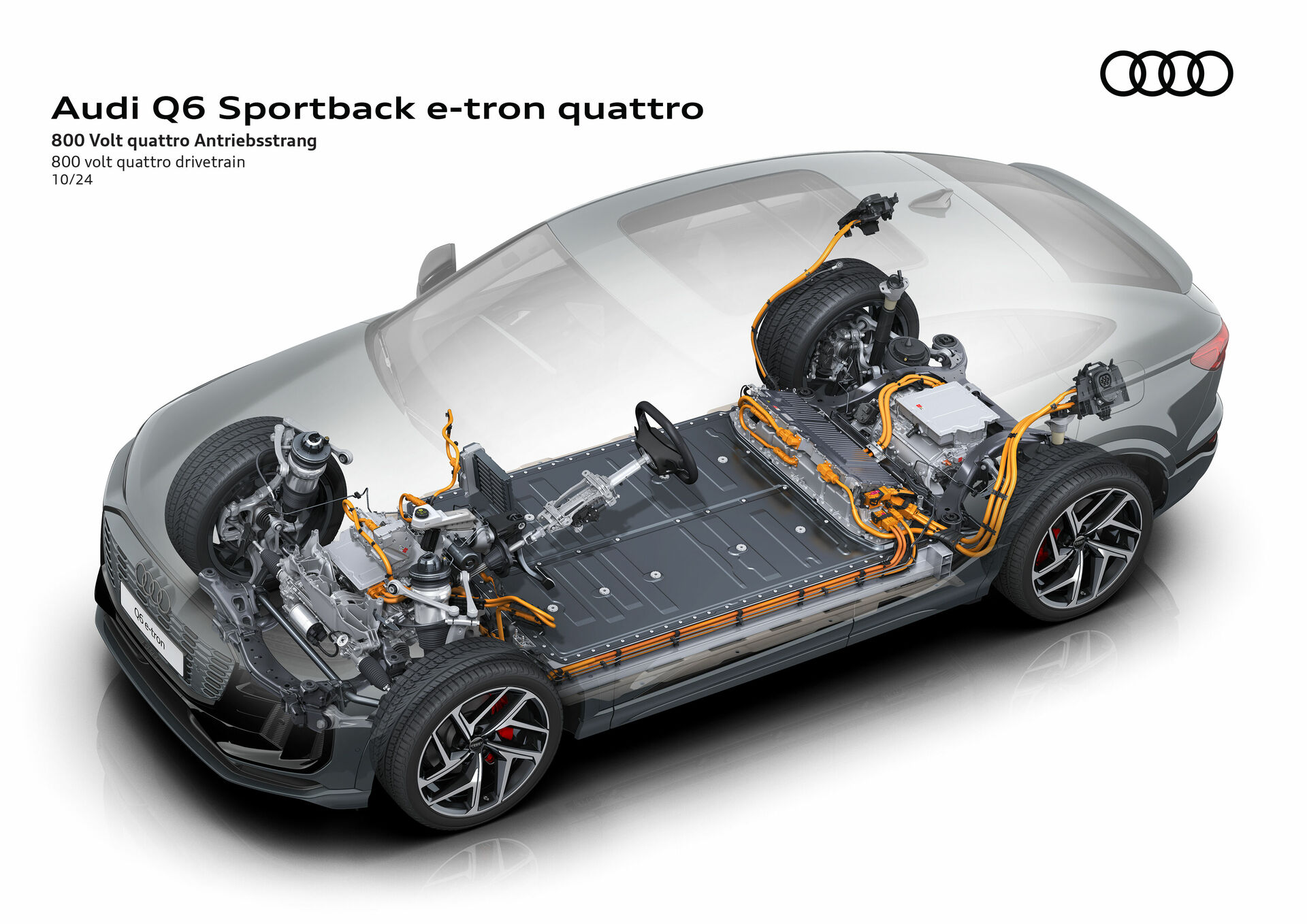quattro | Audi MediaCenter