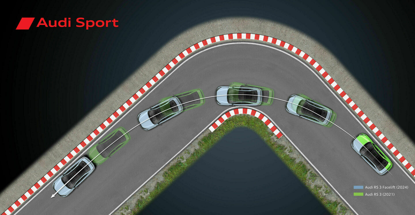 Technology | Audi MediaCenter