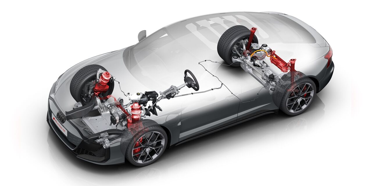 Technology | Audi MediaCenter