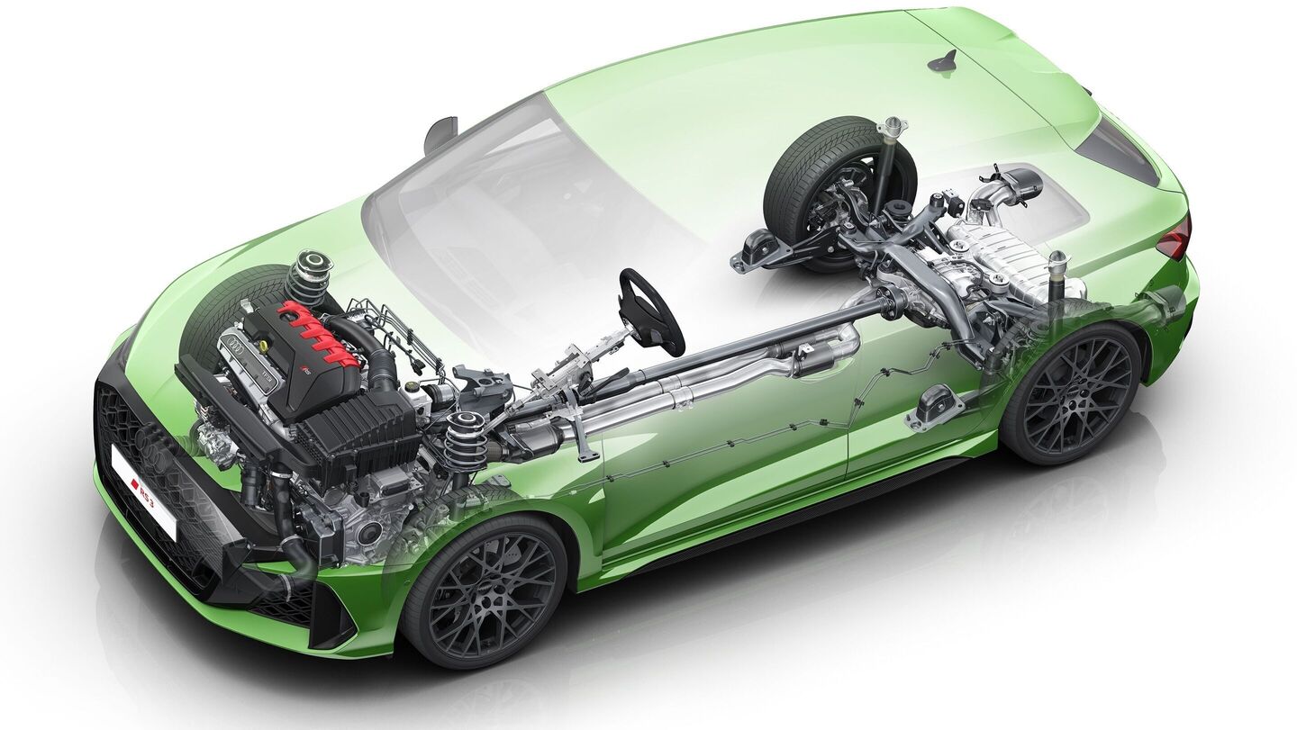 quattro | Audi MediaCenter