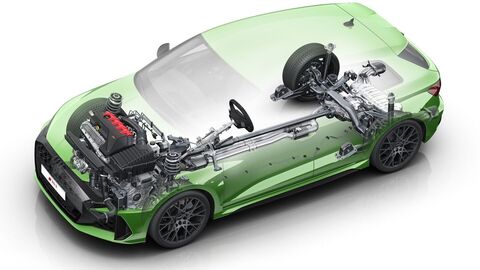 Technology | Audi MediaCenter