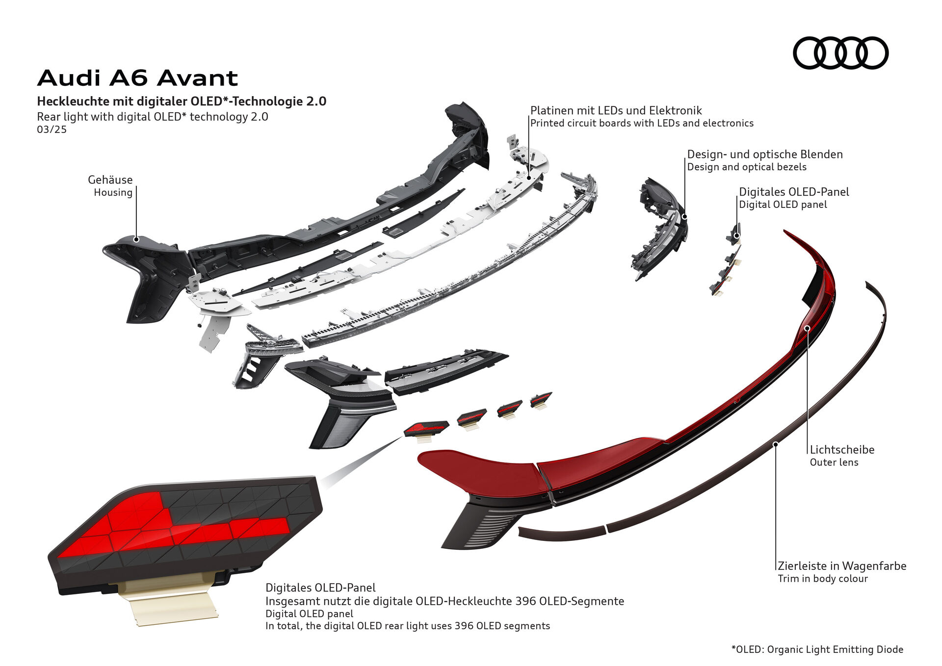 Lighting technology | Audi MediaCenter