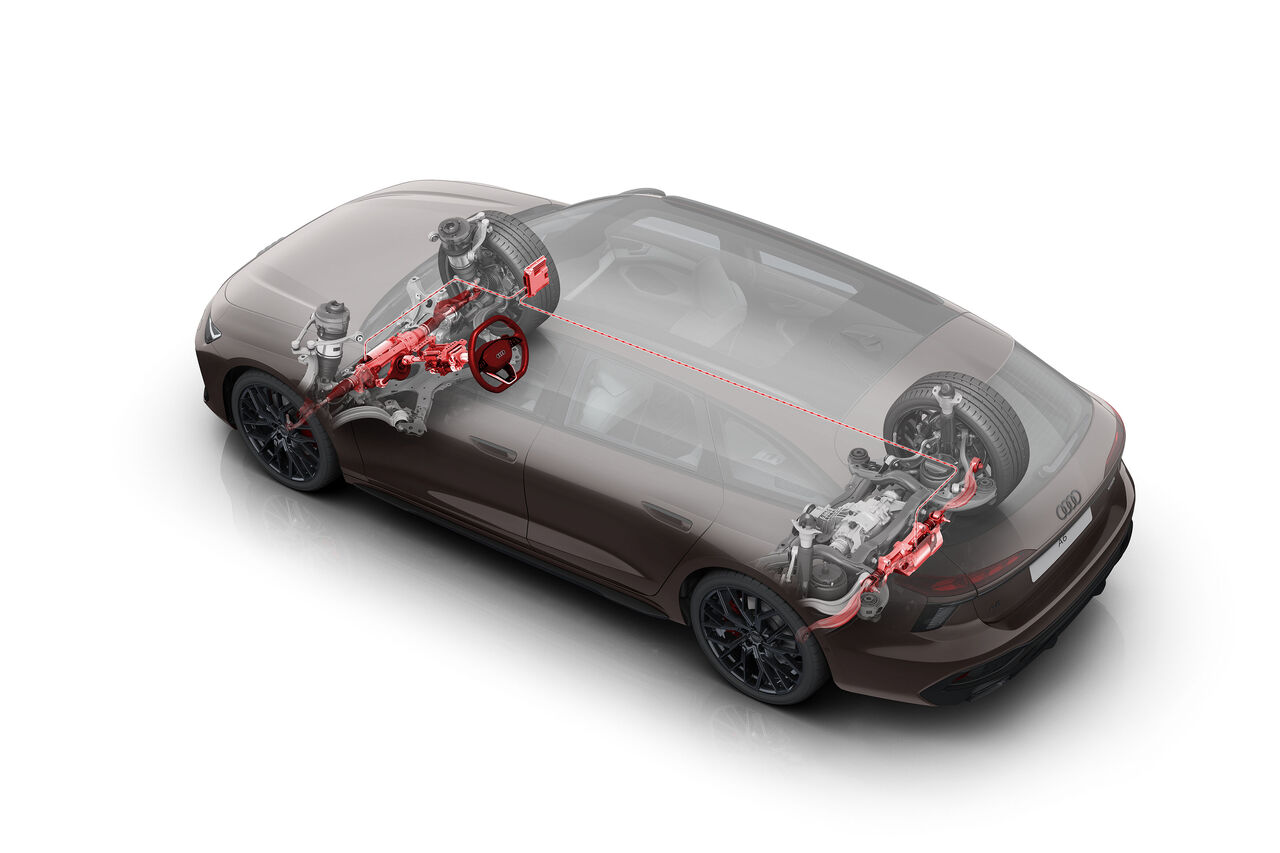 Improved handling: progressive steering and all-wheel steering | Audi ...