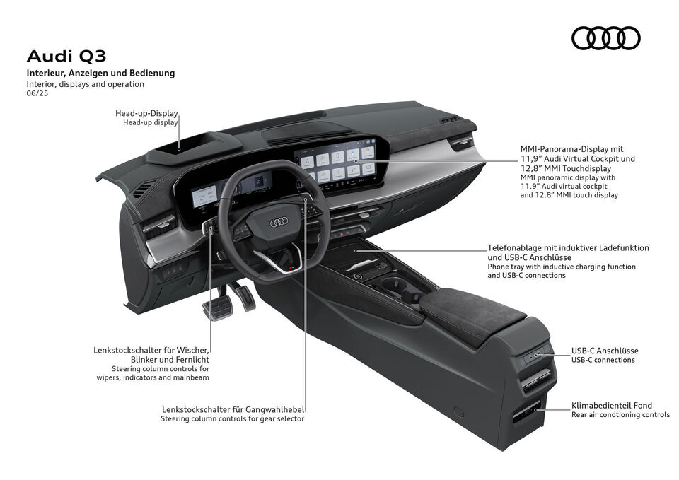 Controls, displays, infotainment | Audi MediaCenter