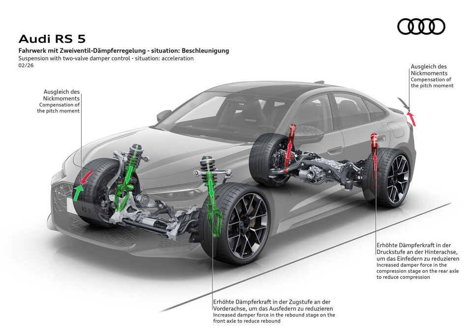 Maximale Flexibilität: die Plug-in-Hybride von Audi | Audi MediaCenter