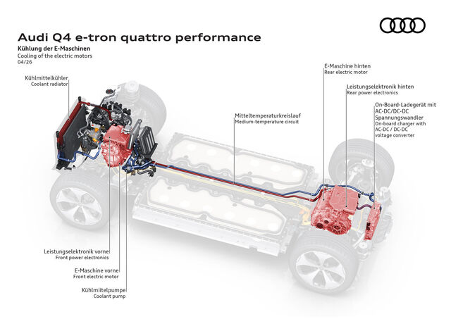 Audi Q4 e-tron | Photo | Audi MediaCenter