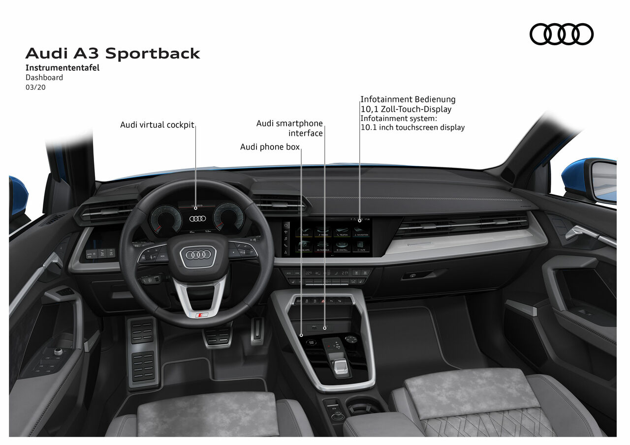 Controls and Displays | Audi MediaCenter