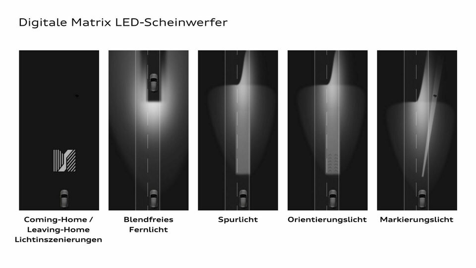 Digitale Matrix LED-Scheinwerfer | Audi MediaCenter