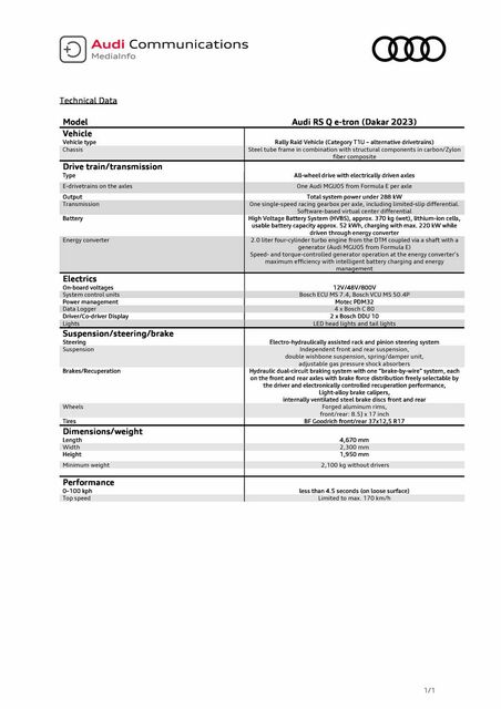 Technical data Audi RS Q e-tron E2 | Audi MediaCenter
