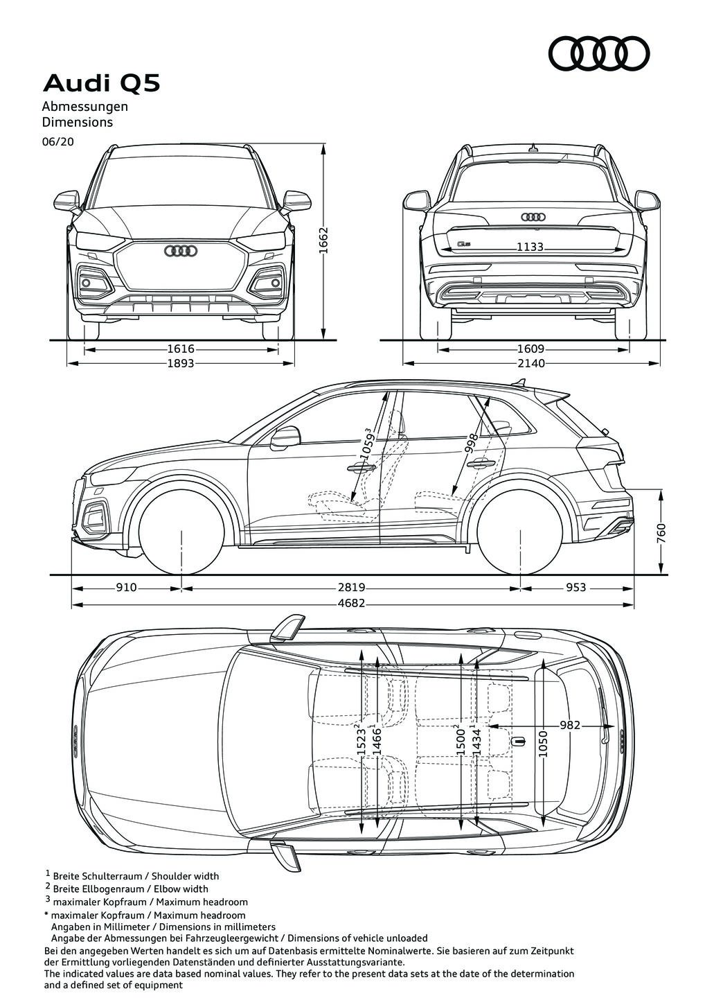 Dimensions Q5 Audi MediaCenter Dimensions Q5 Audi MediaCenter