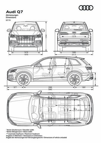 Dimensions Q7 | Audi MediaCenter