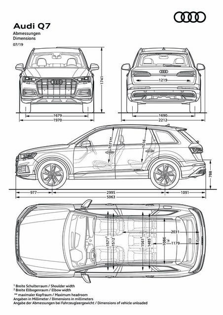 Dimensions Q7 | Audi MediaCenter