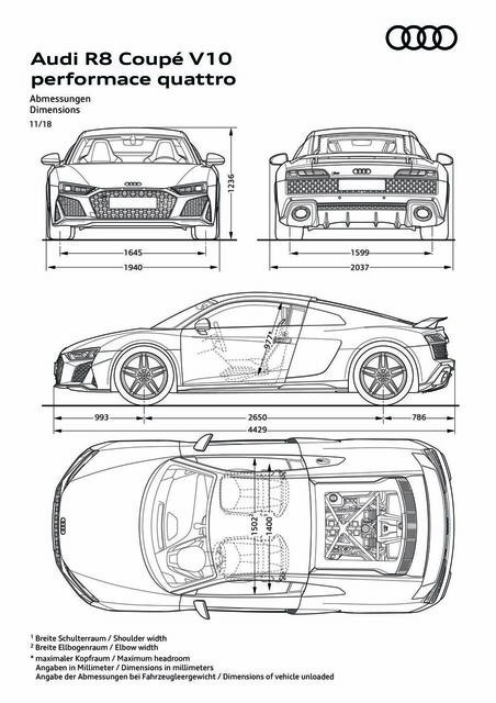 Dimensions R8 Coupe performance | Audi MediaCenter