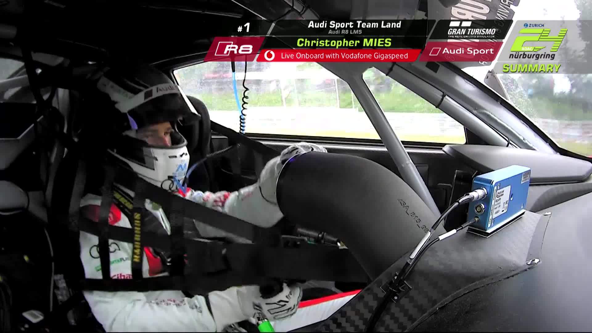 24h Nürburgring 2018 – Die letzten vier Rennstunden | Video | Audi ...