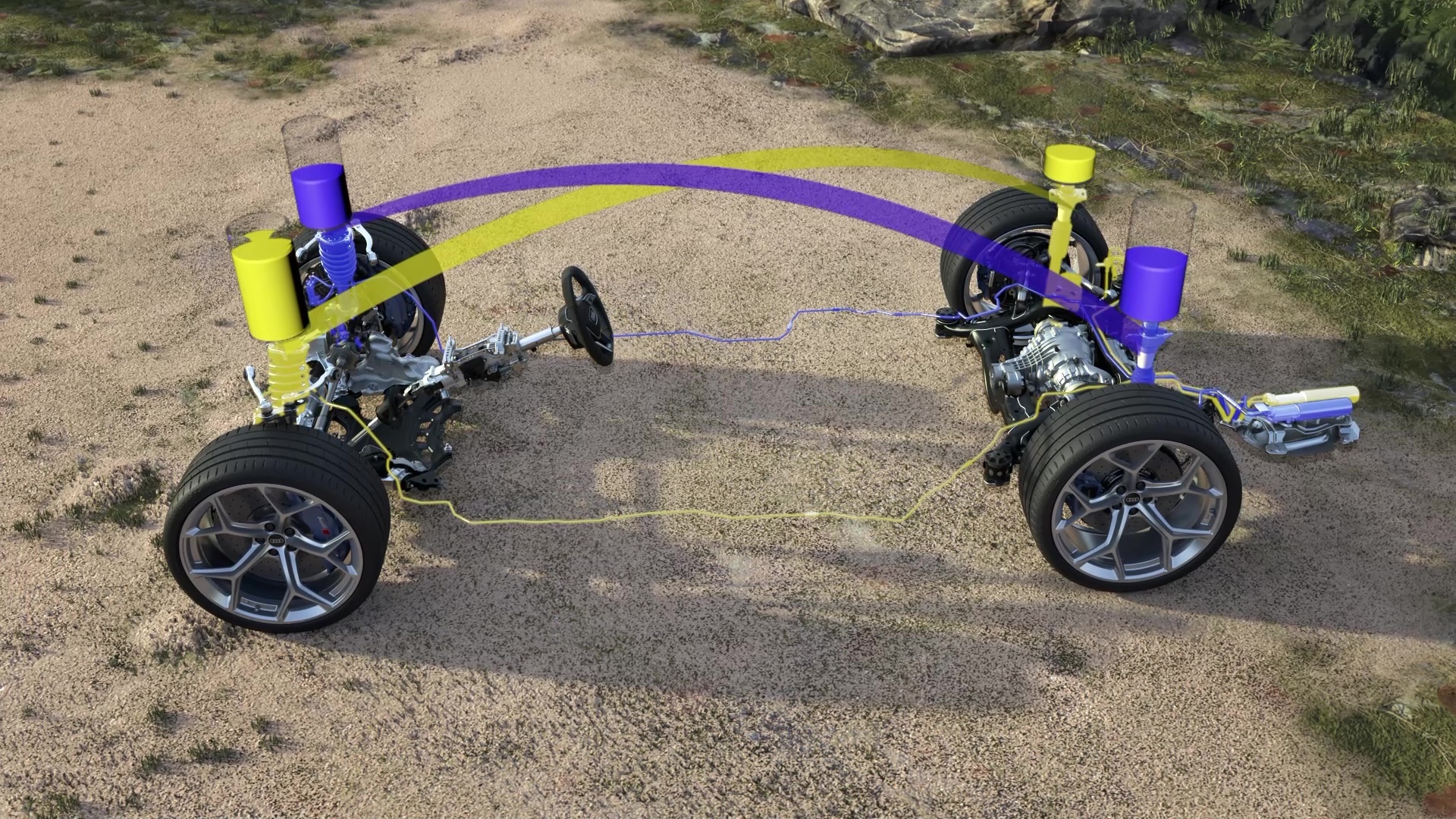 Animation Audi RS 7 Sportback performance – Dynamic Ride Control ...