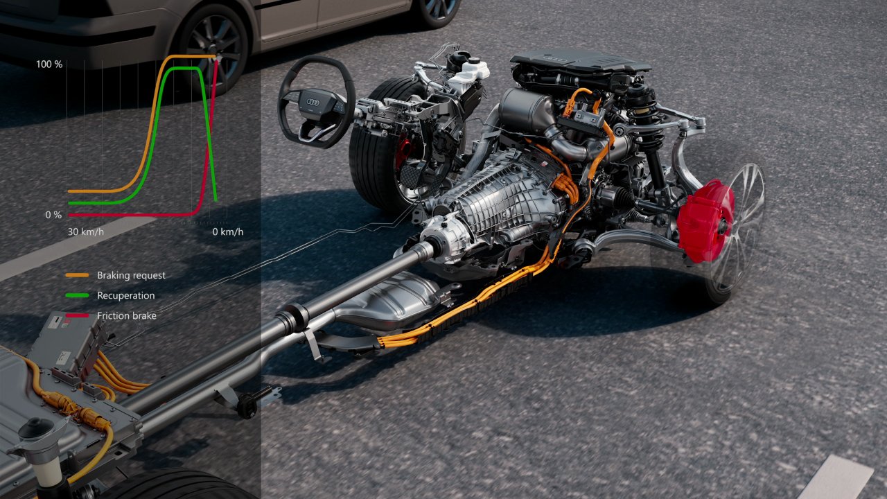 Audi A5 e-hybrid quattro – Integrated brake control system (iBCS ...